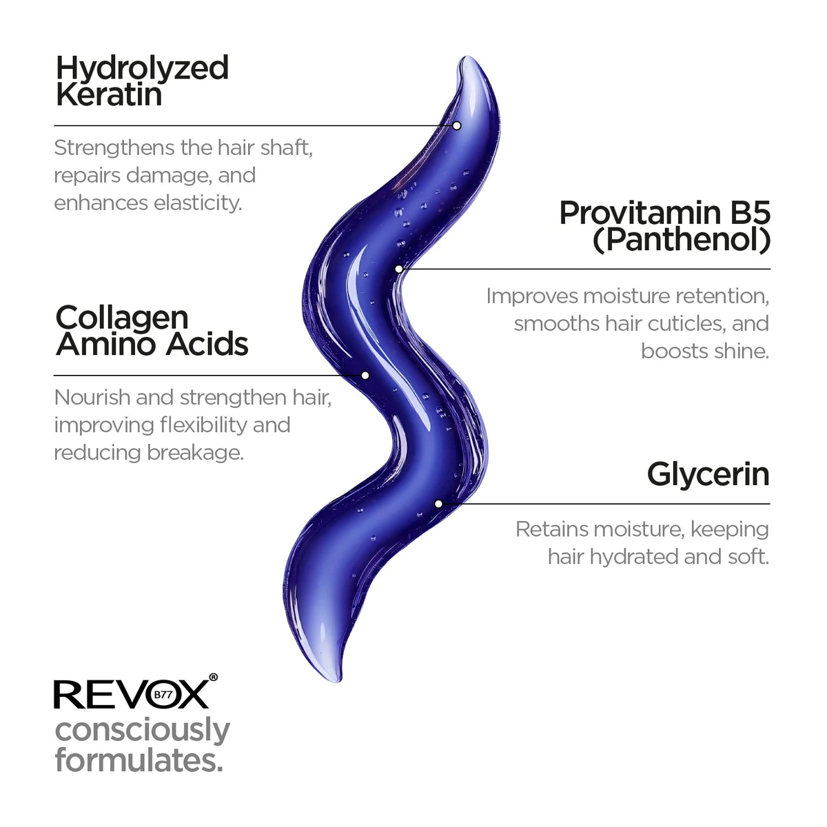 Blonde Boost Shampoo. Step 4B – Revox B77