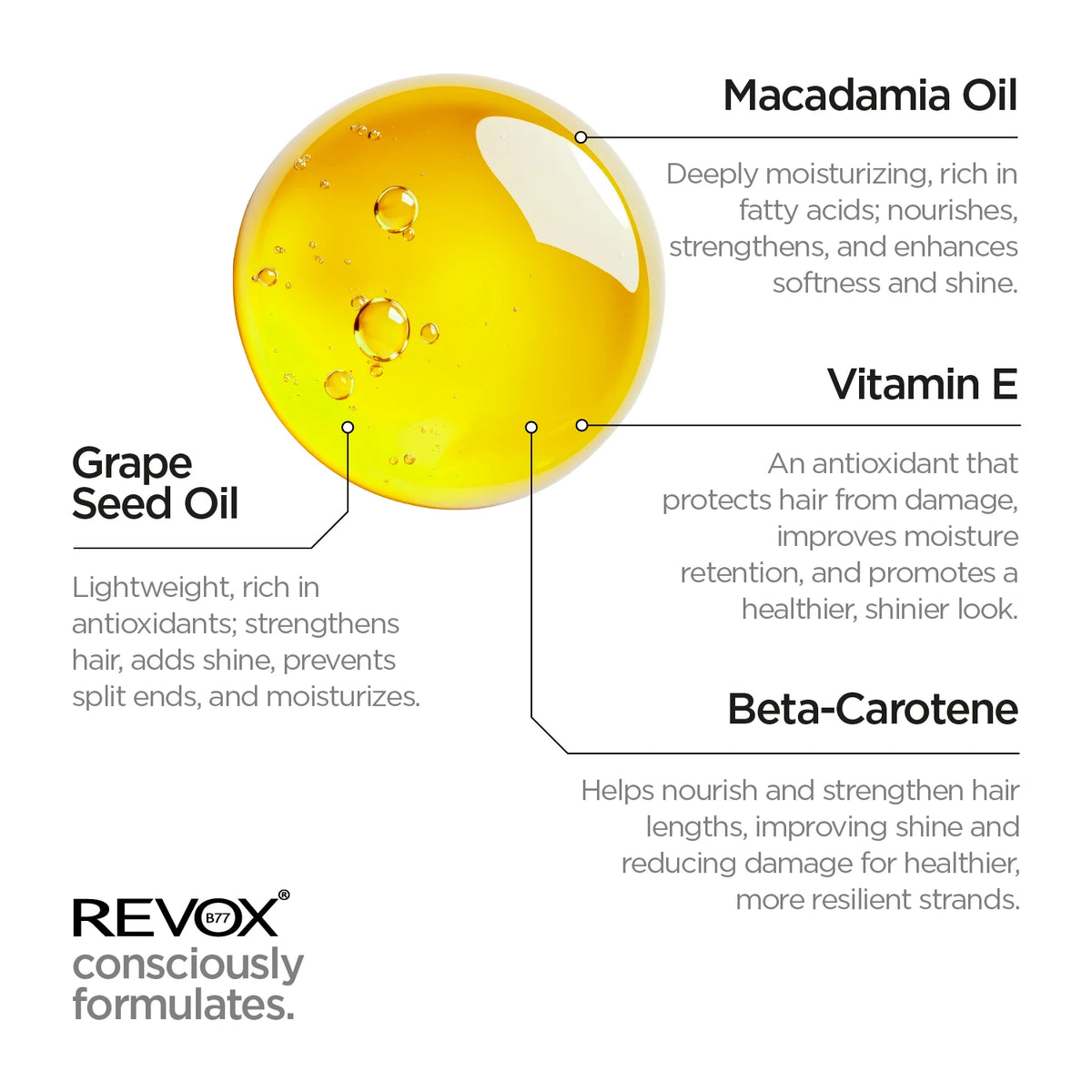 Bond Repairing Oil. Step 7 – Revox B77