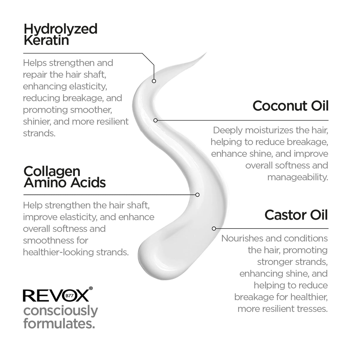 Hair Perfecting Treatment. Step 3 – Revox B77