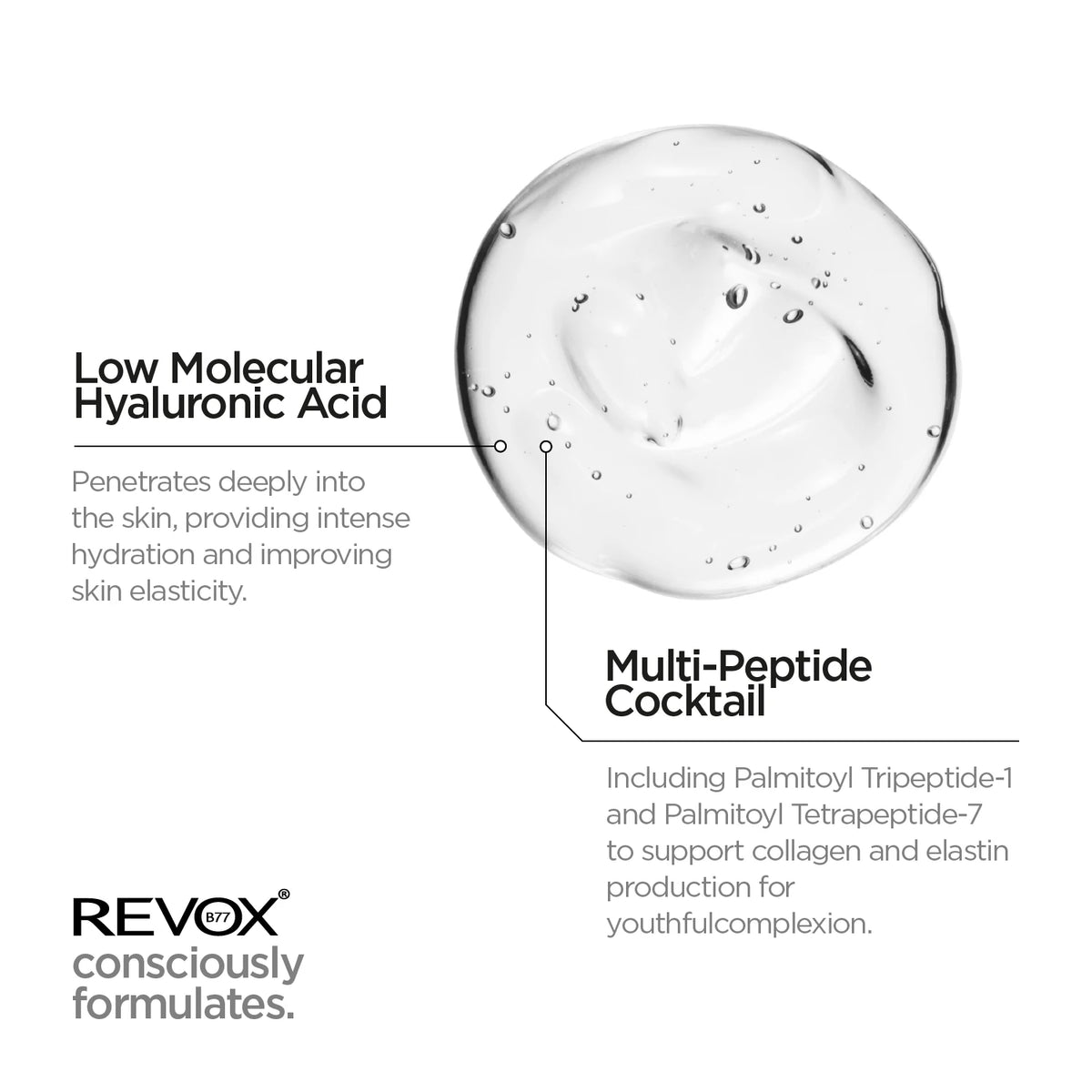 Peptides – Revox B77